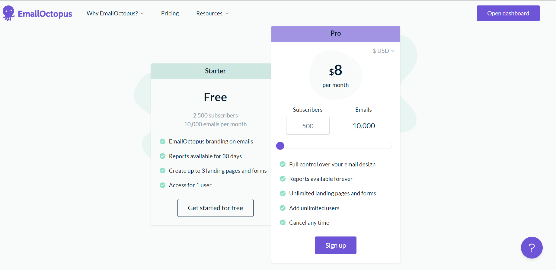 EmailOctopus Review: The Finest Email Marketing Solution – Tapose